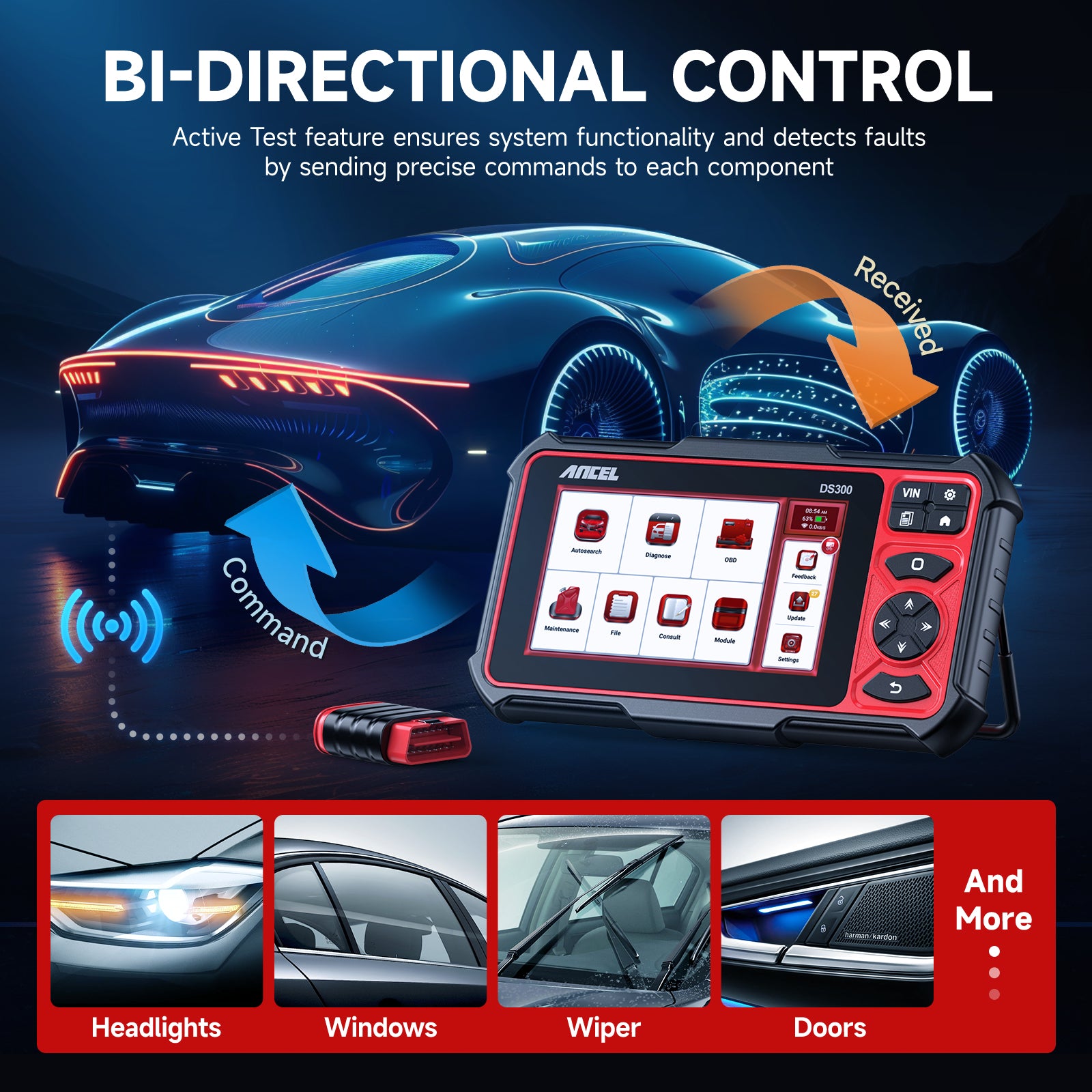 Which is the Best OBD2 Car Scanner of 2024? Let's Find Out! | ANCEL