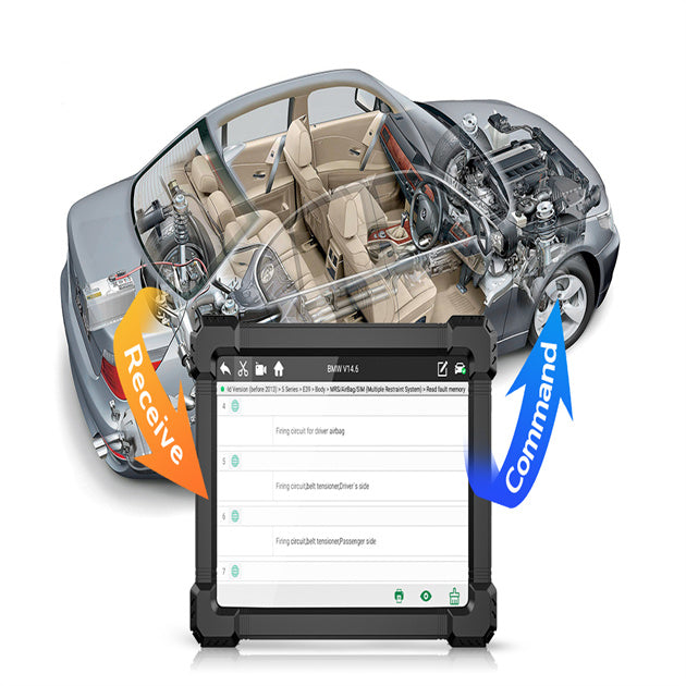 Why Are Expensive OBD2 Scanners Different from Cheaper Ones | ANCEL