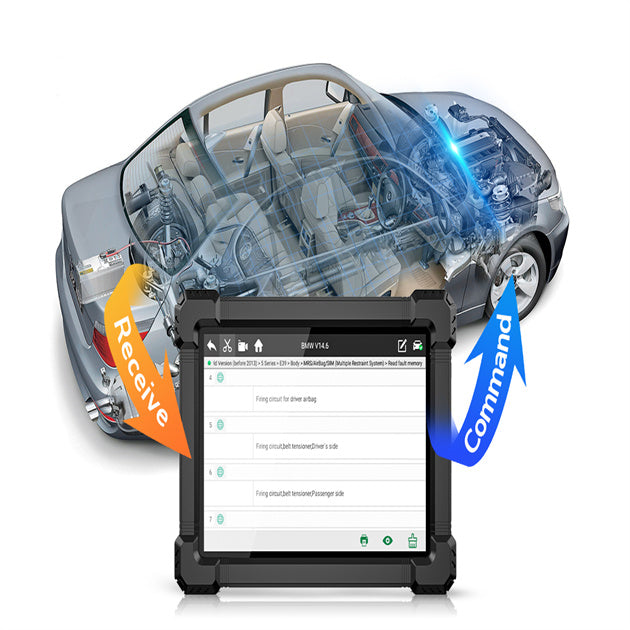 What Does It Mean When the Immobilizer Light is Blinking? A Mechanic’s ...