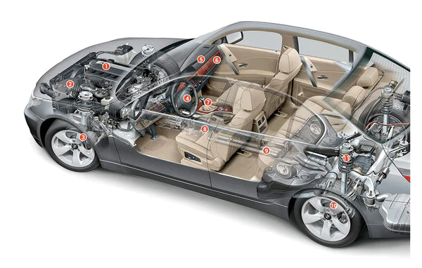 DIY Car Repairs Made Easy with Ancel OBD2 Scanner | Ancel | ANCEL