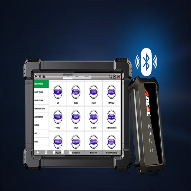 ECU Coding for Diesel vs. Petrol Engines | ANCEL
