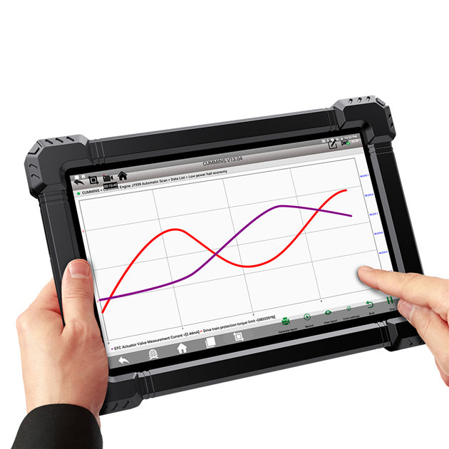 How Electronic Control Systems Improve Heavy-Duty Truck Safety | ANCEL