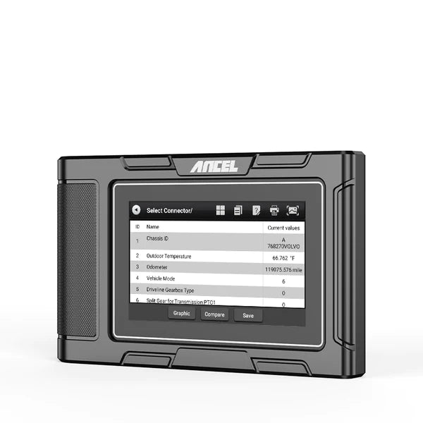 Understanding the Technology Behind Your Heavy Duty Truck Scanner | ANCEL