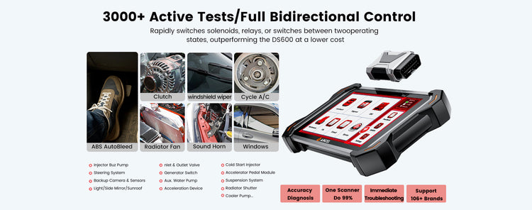 ANCEL DS600 BT Full System Diagnosis 34 Maintenance/Reset Functions 30