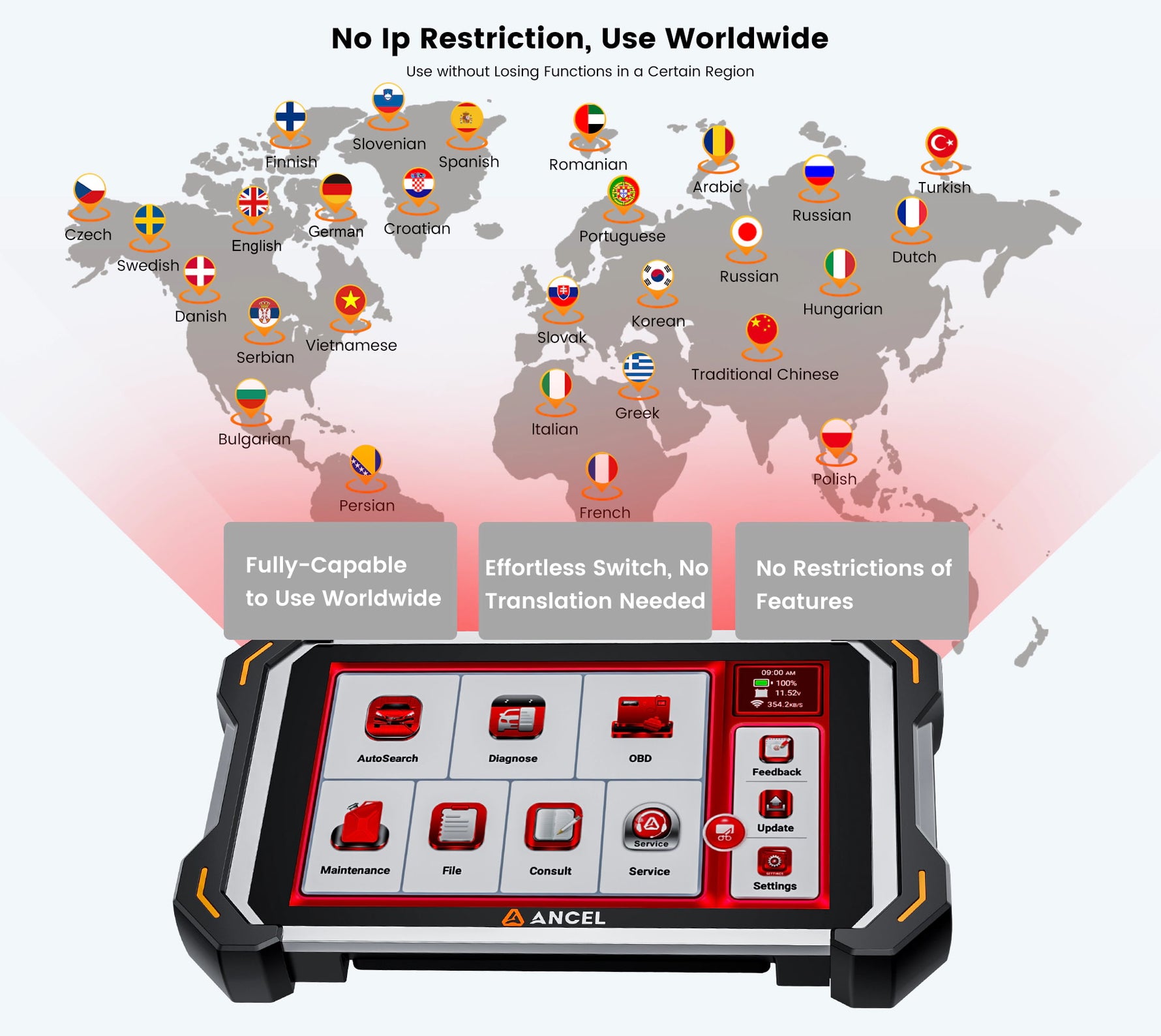 ANCEL DS600 BT Full System Diagnosis 34 Maintenance/Reset Functions 30